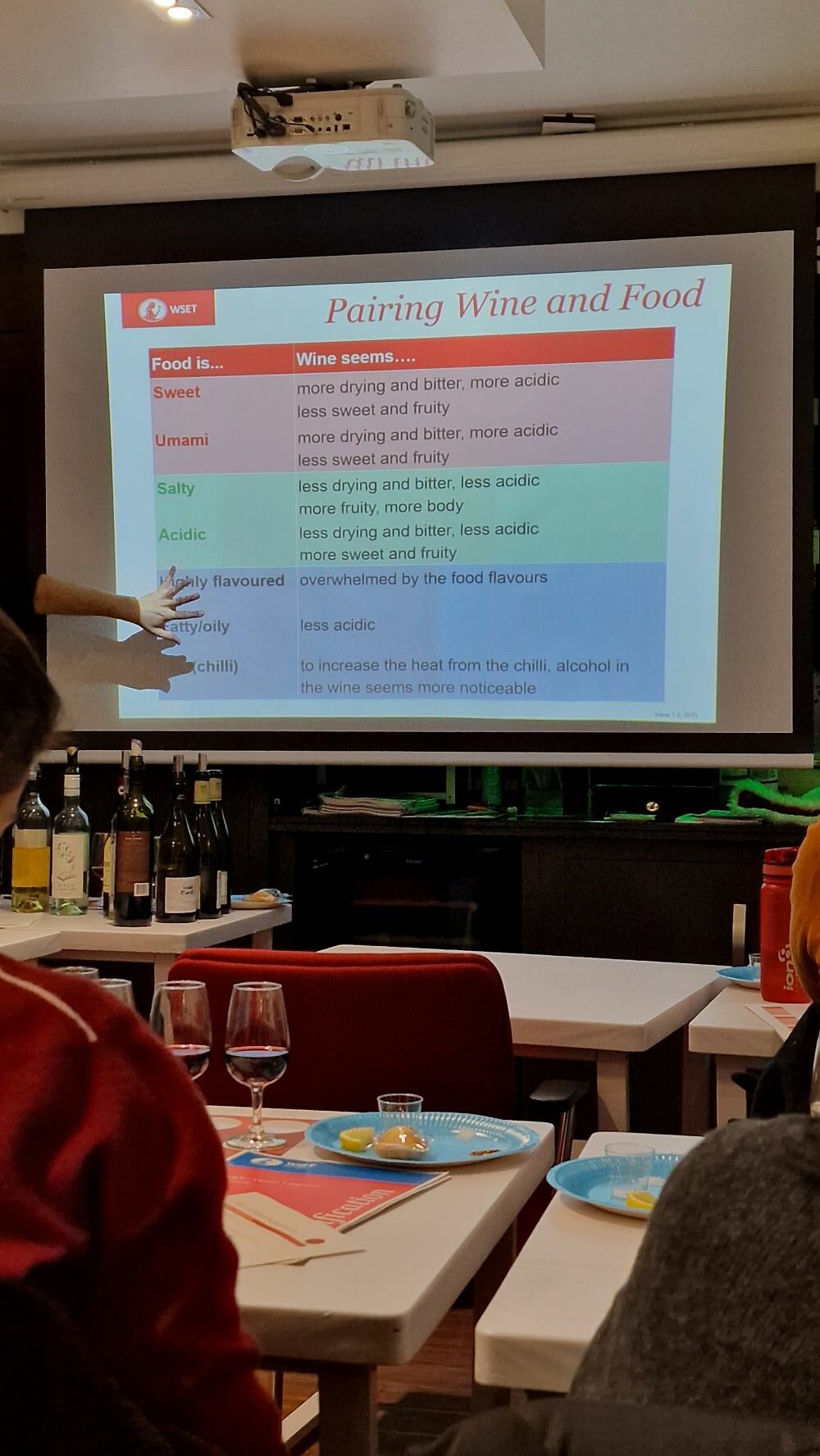 Sip, Swirl, & Study: The Best Wine Class & Course in West London ...
